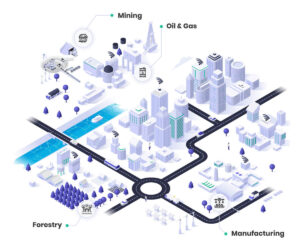 CoGo – Connect and Go
