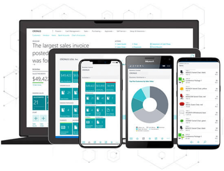 CoGo – Connect and Go